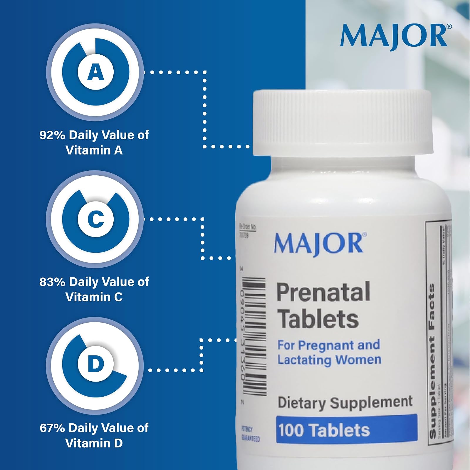 essential vitamins for prenatal health