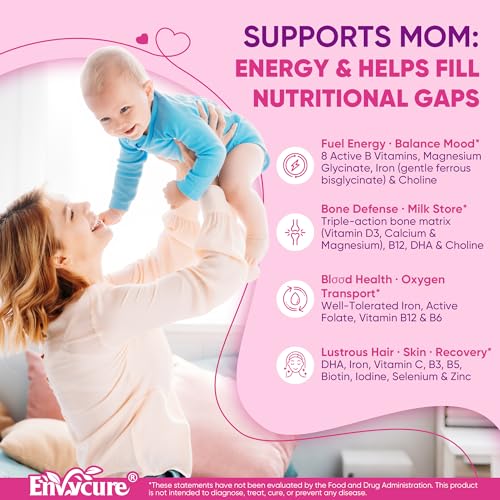 Essential vitamins for prenatal health