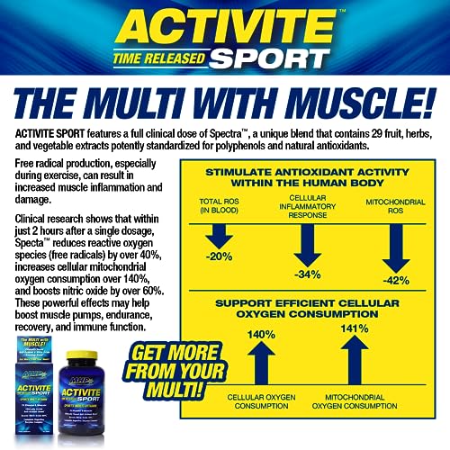 essential vitamins for sports nutrition
