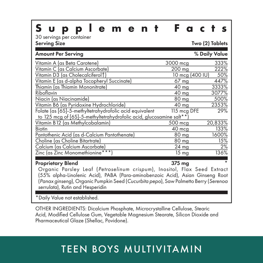 Essential vitamins for teen boys health