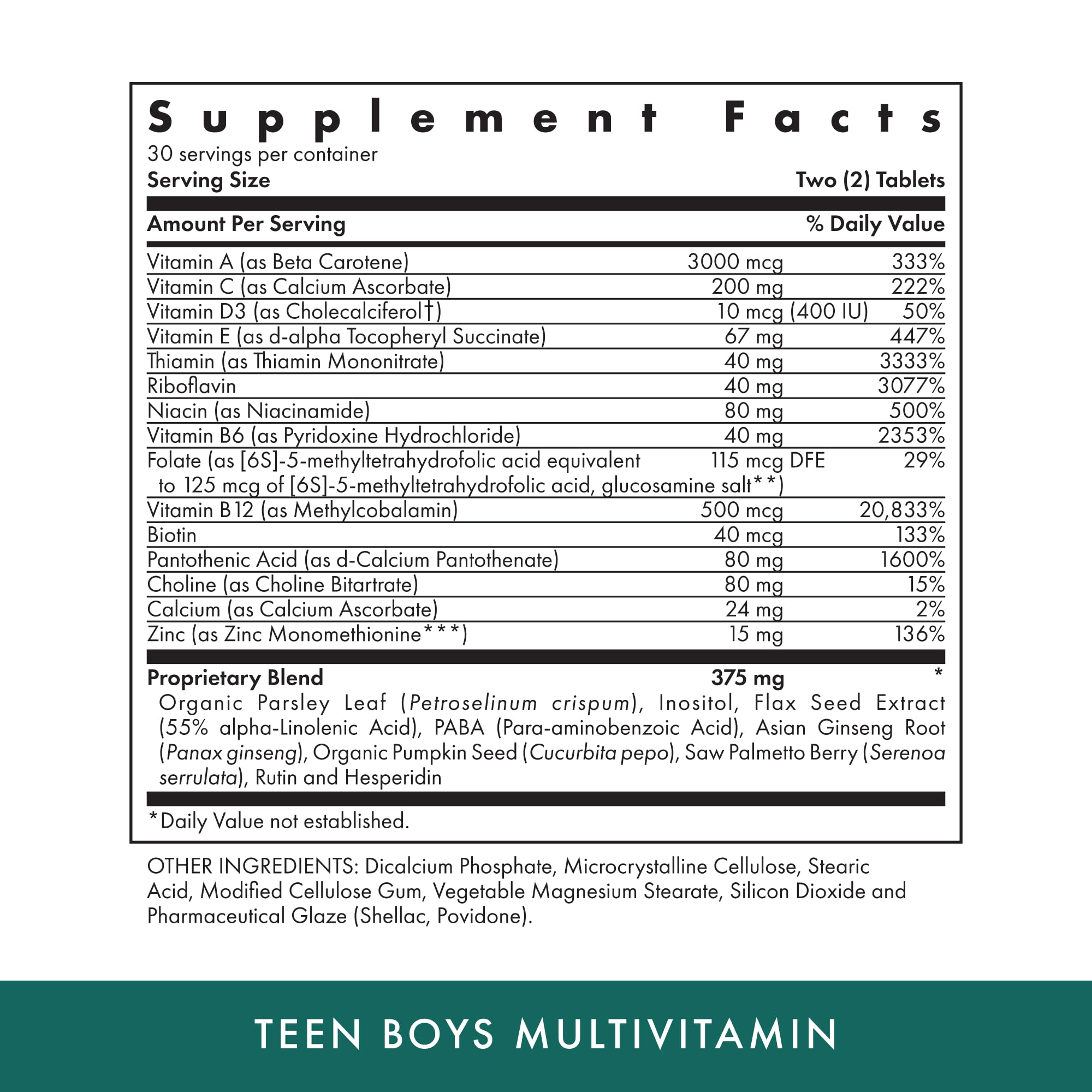 Essential vitamins for teen boys health
