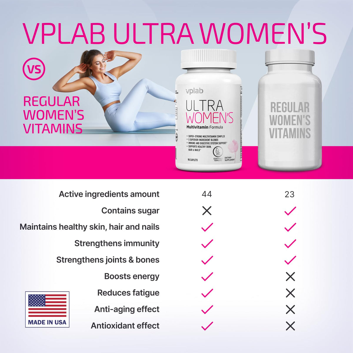 essential vitamins for women's health