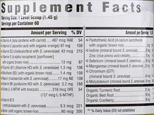Essential vitamins for women's health