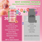 essential vitamins for women's health