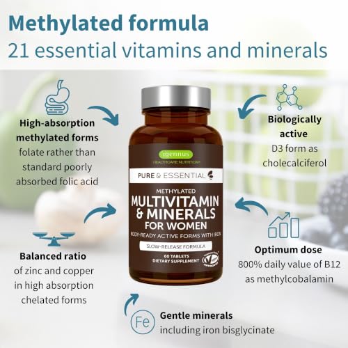 Essential vitamins for women's wellness