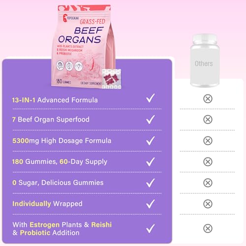 essential vitamins for women's wellness