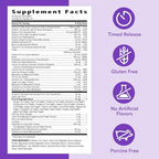 Essential vitamins for women's wellness