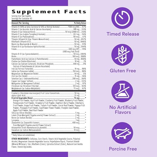 Essential vitamins for women's wellness