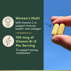 essential vitamins for women's wellness