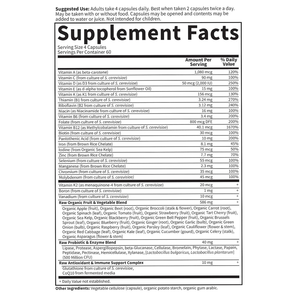 essential vitamins for women's wellness
