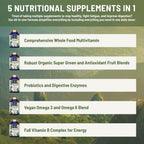 essential vitamins for women's wellness