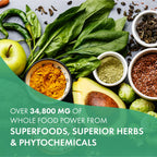 essential vitamins for women's wellness