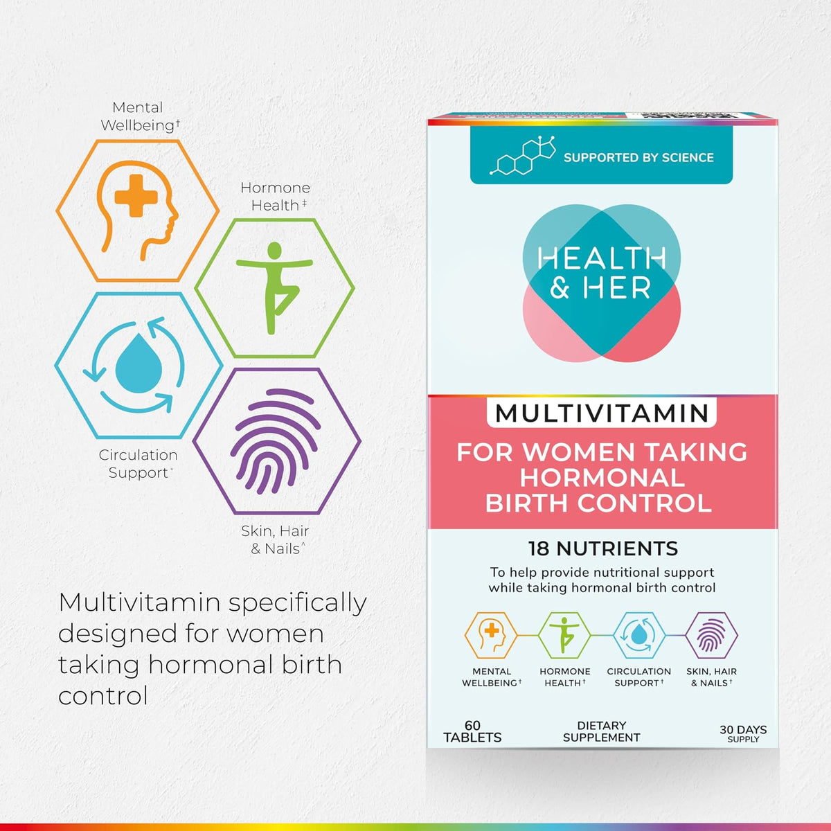 Essential vitamins for women's wellness