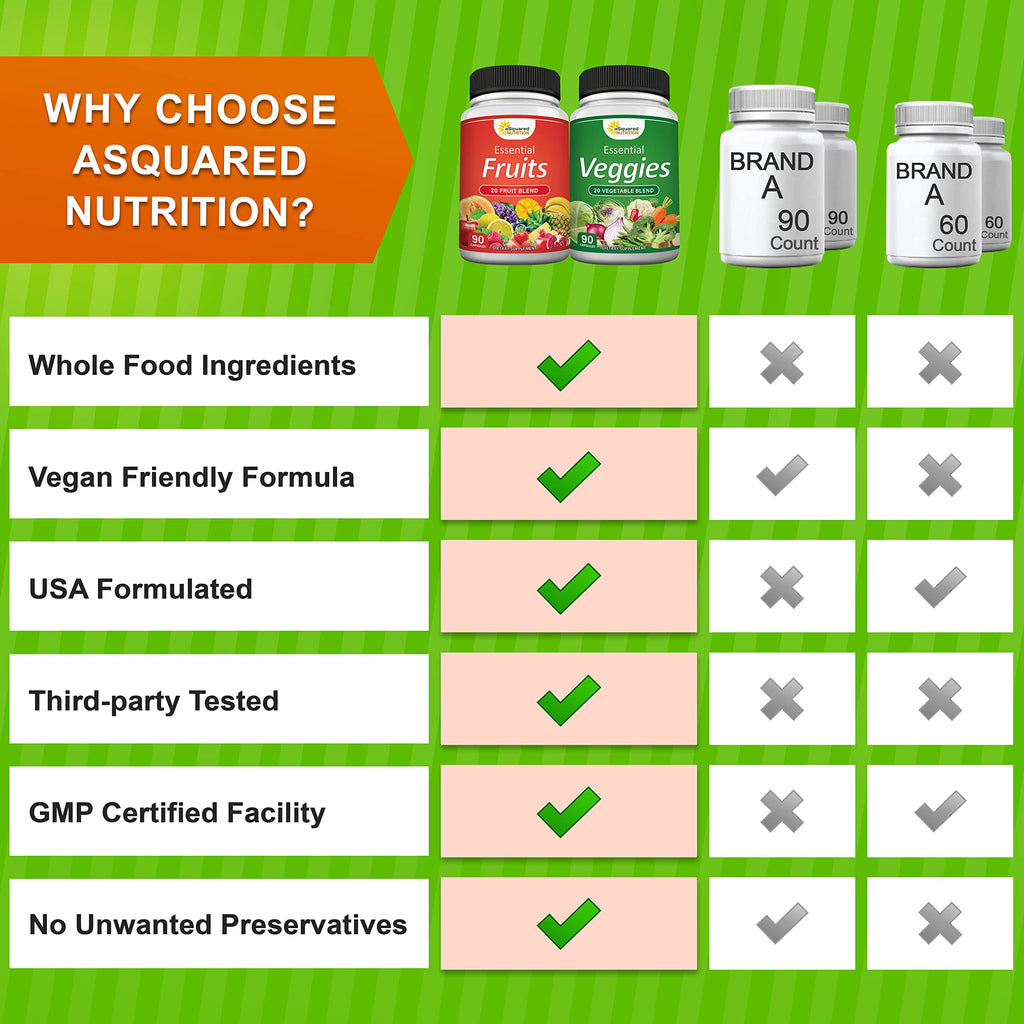 essential vitamins from fruits and veggies