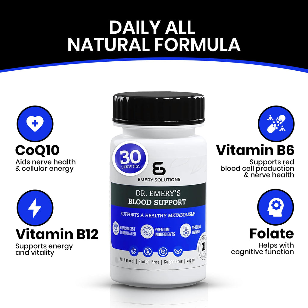 essential vitamins in blended mineral supplements