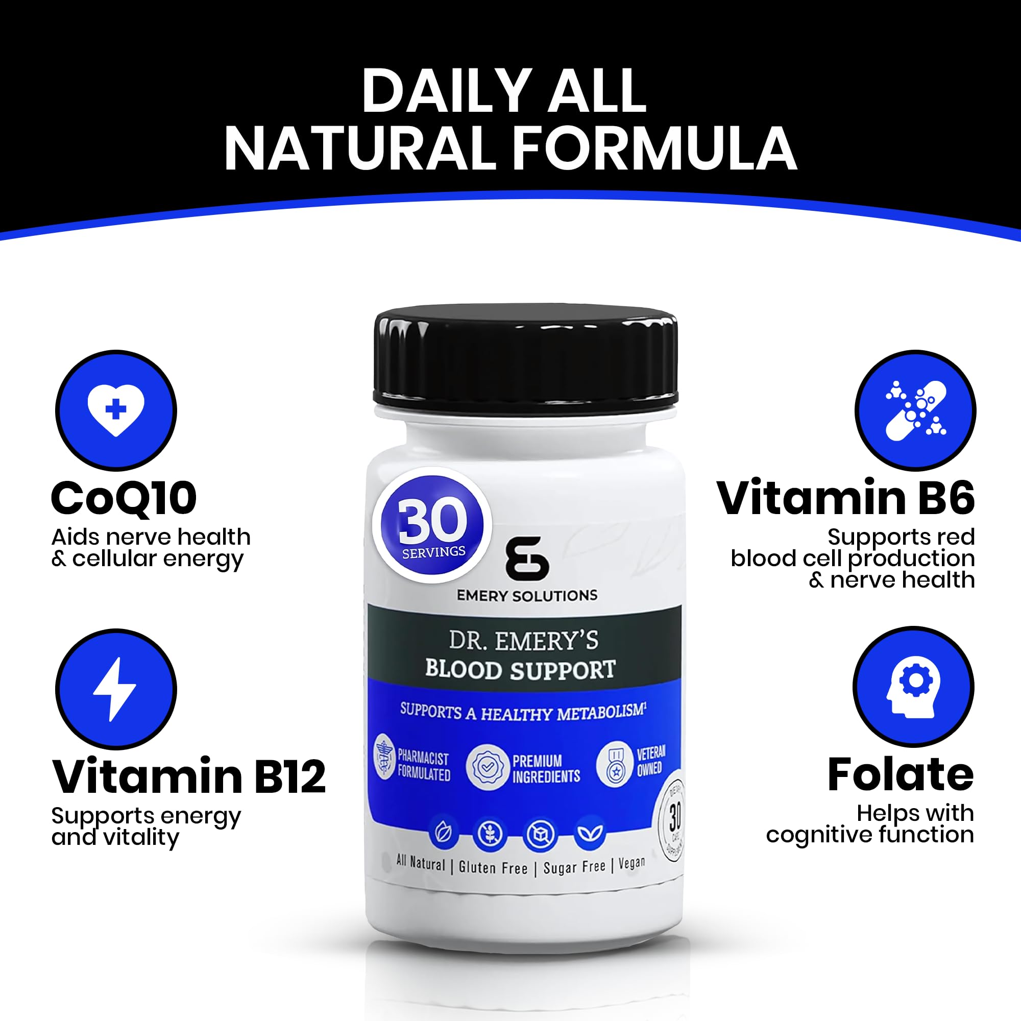 essential vitamins in blended mineral supplements