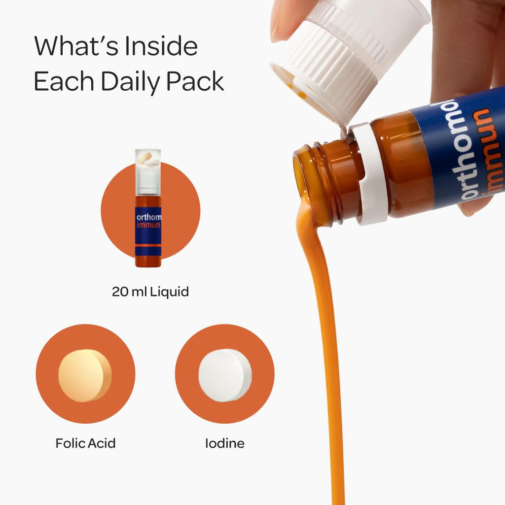 essential vitamins in blended vitamin & mineral supplements