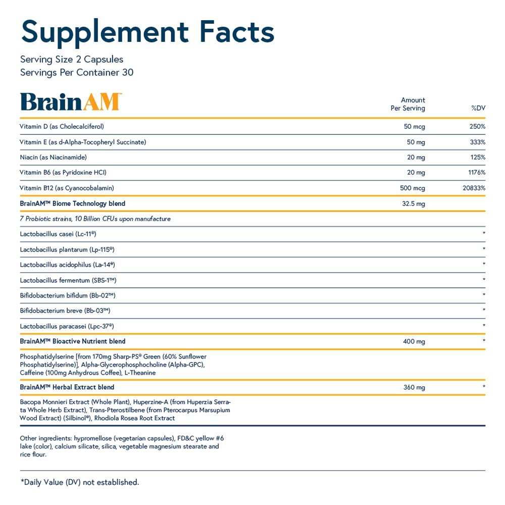 Essential vitamins in BrainAM blend