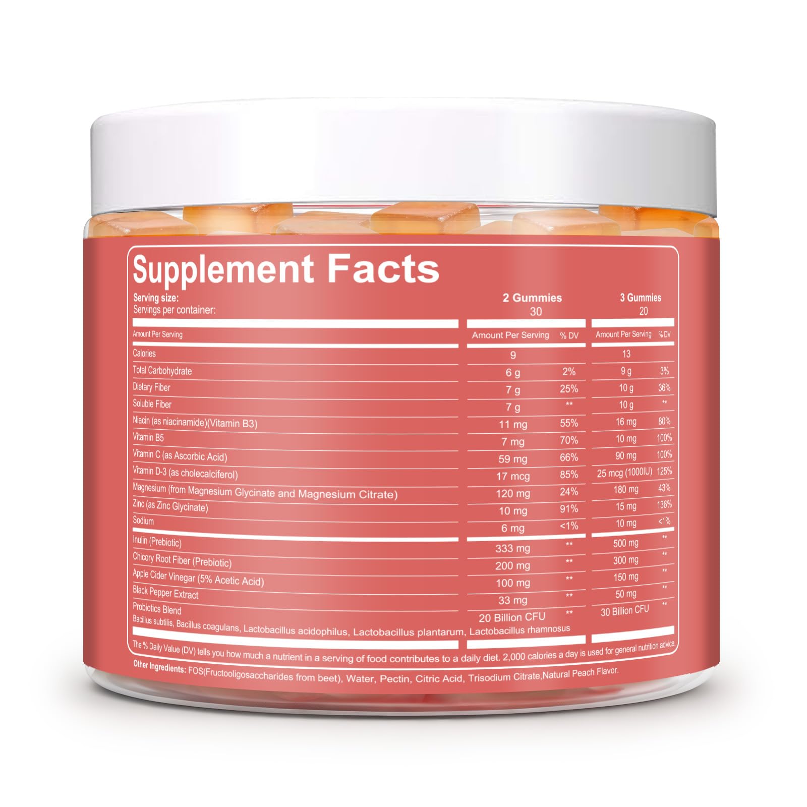 Essential vitamins in convenient gummy form