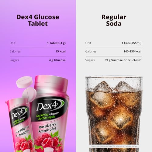essential vitamins in every tablet