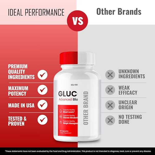 essential vitamins in glucozen capsules