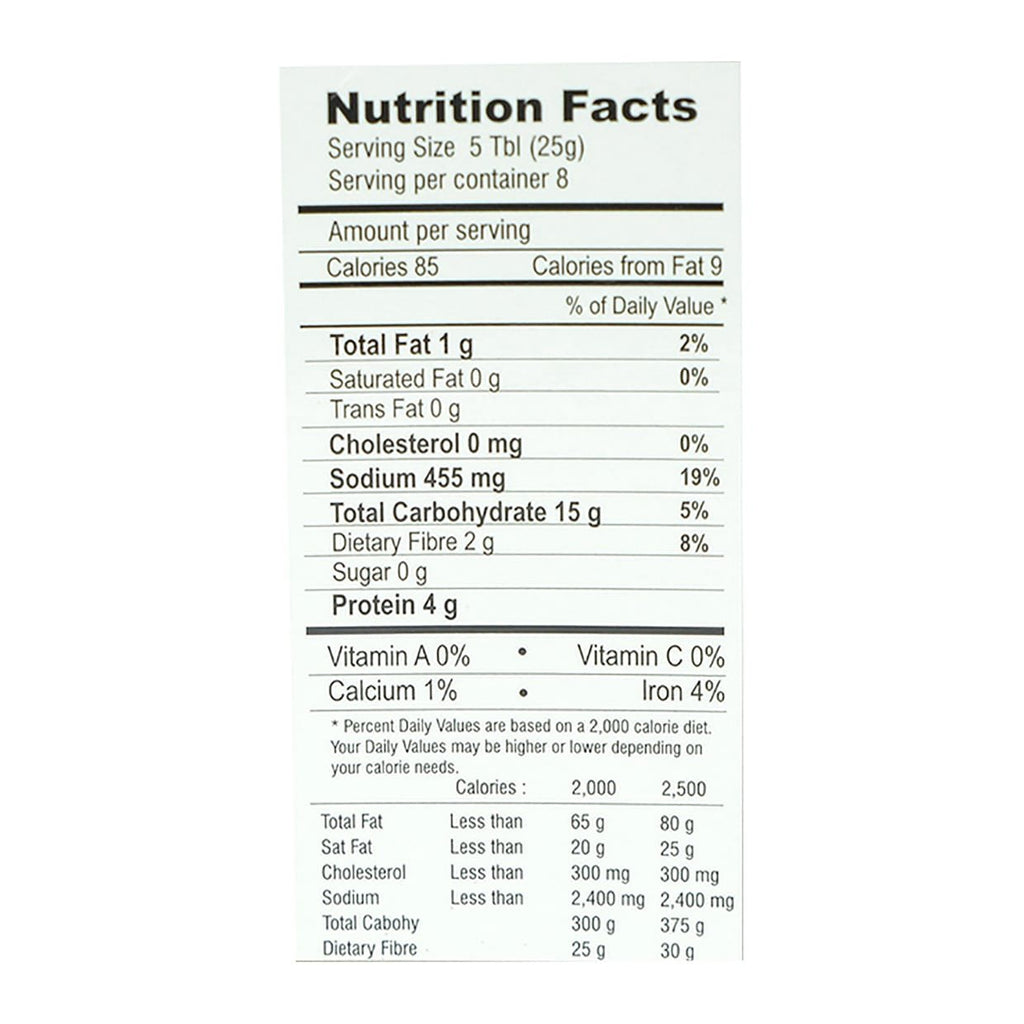 essential vitamins in Sakthi Masala