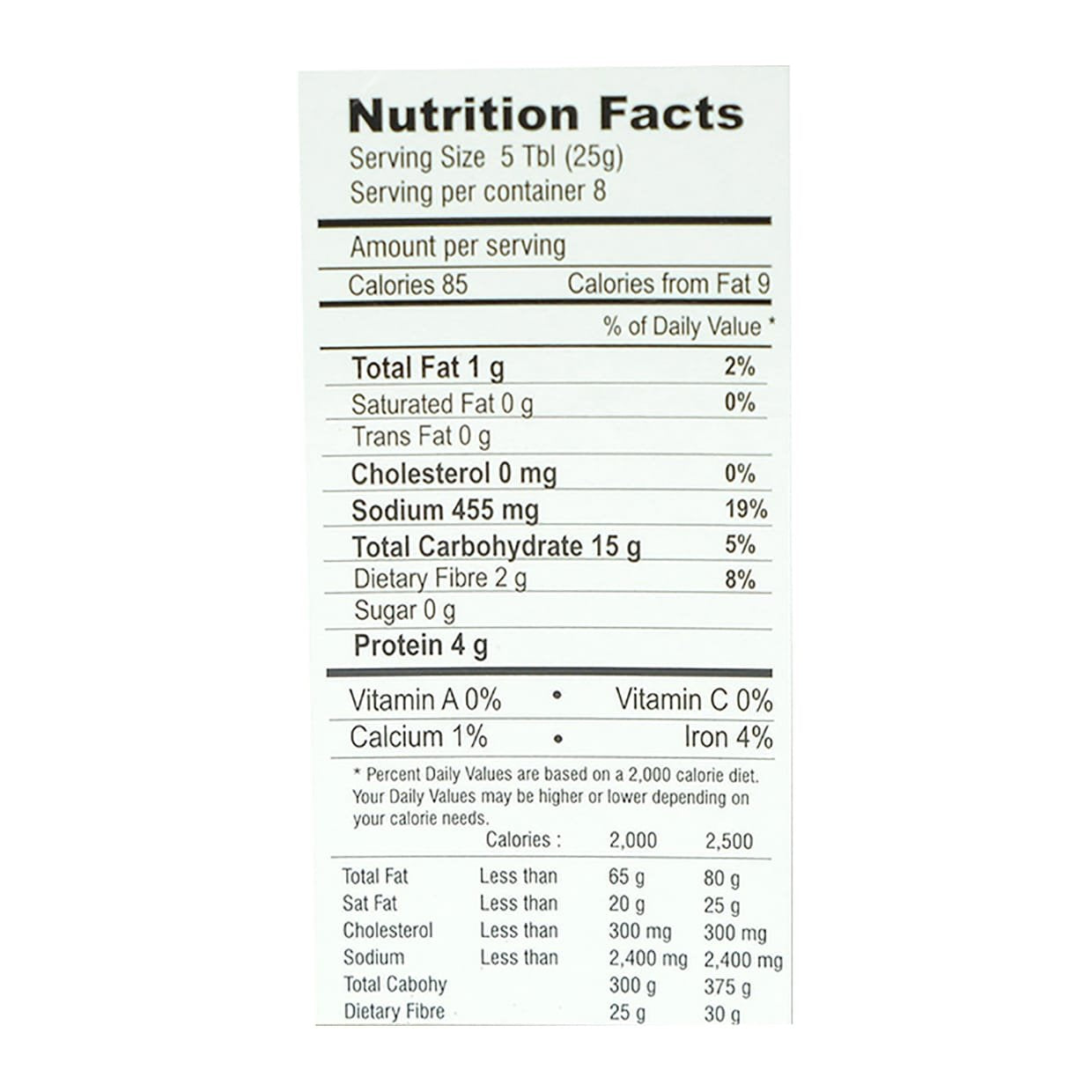 essential vitamins in Sakthi Masala