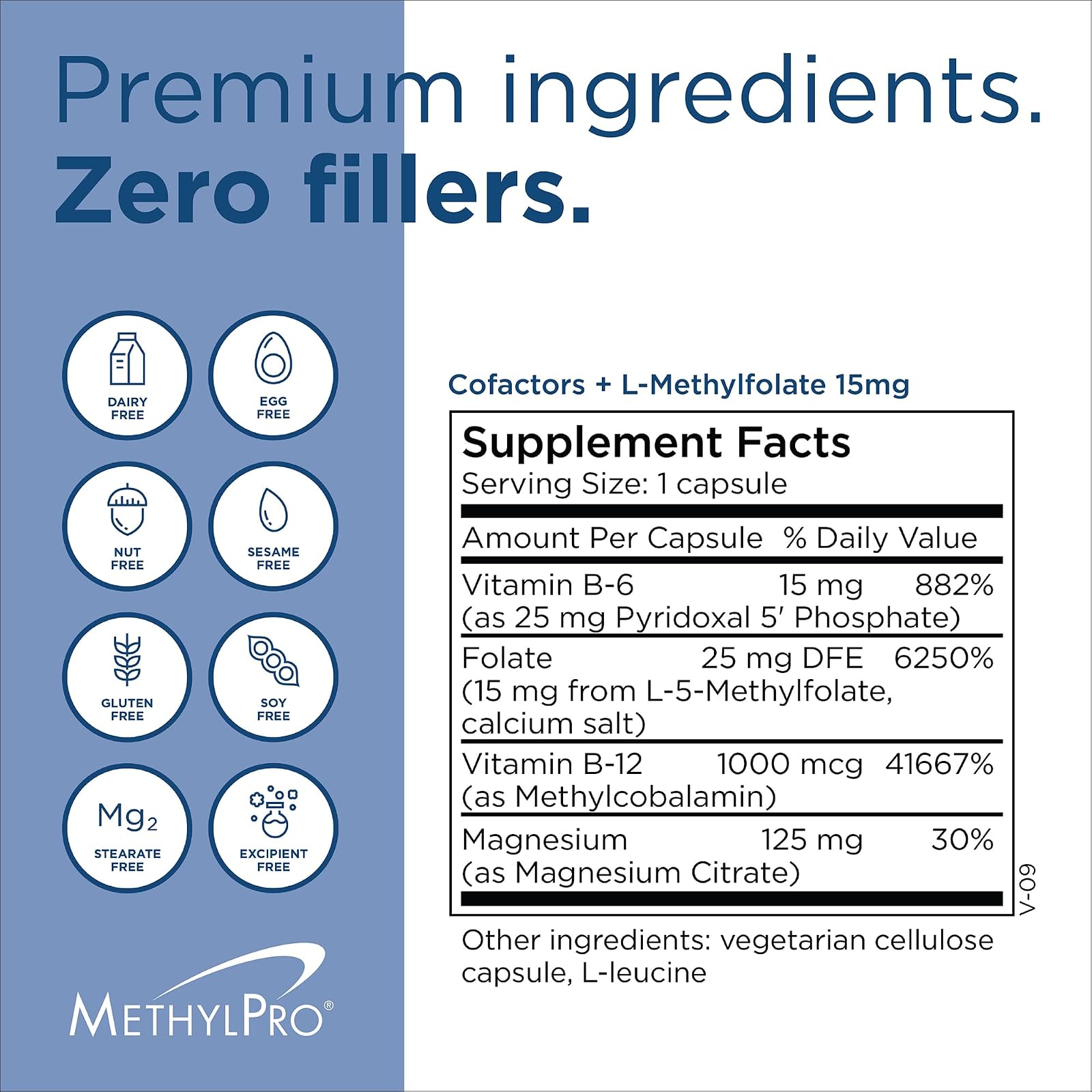 Essential vitamins with L-Methylfolate