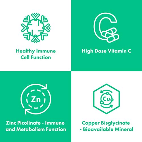 essential zinc for Canadian winters