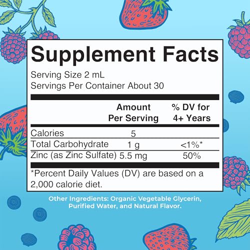 essential zinc for healthy growth