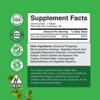 Essential zinc for overall wellbeing