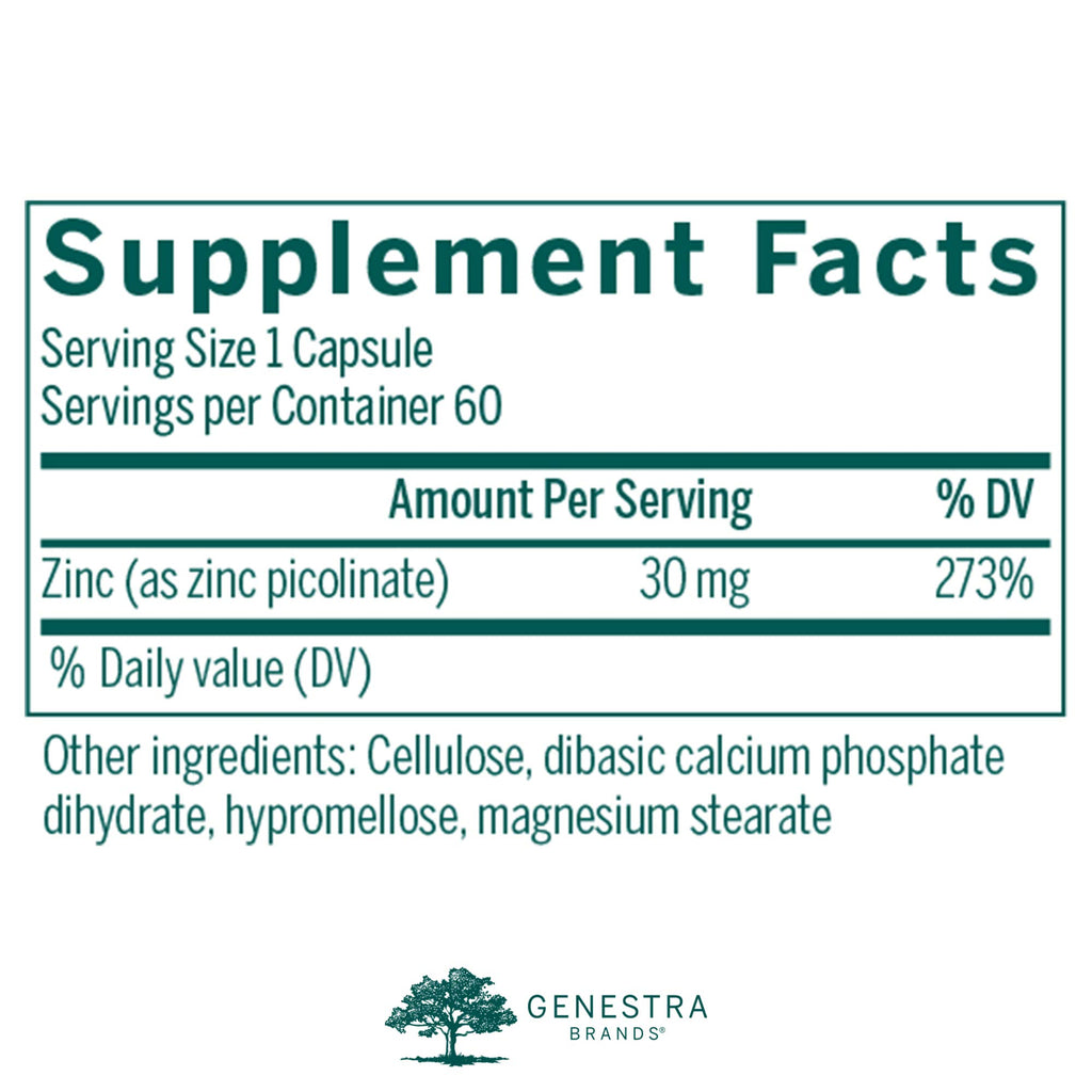 Essential zinc for skin health