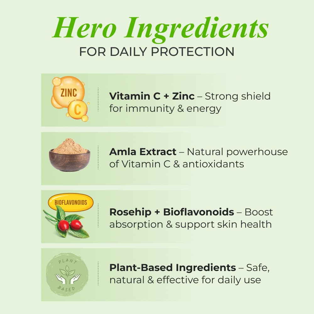 Essential zinc supplement for adults