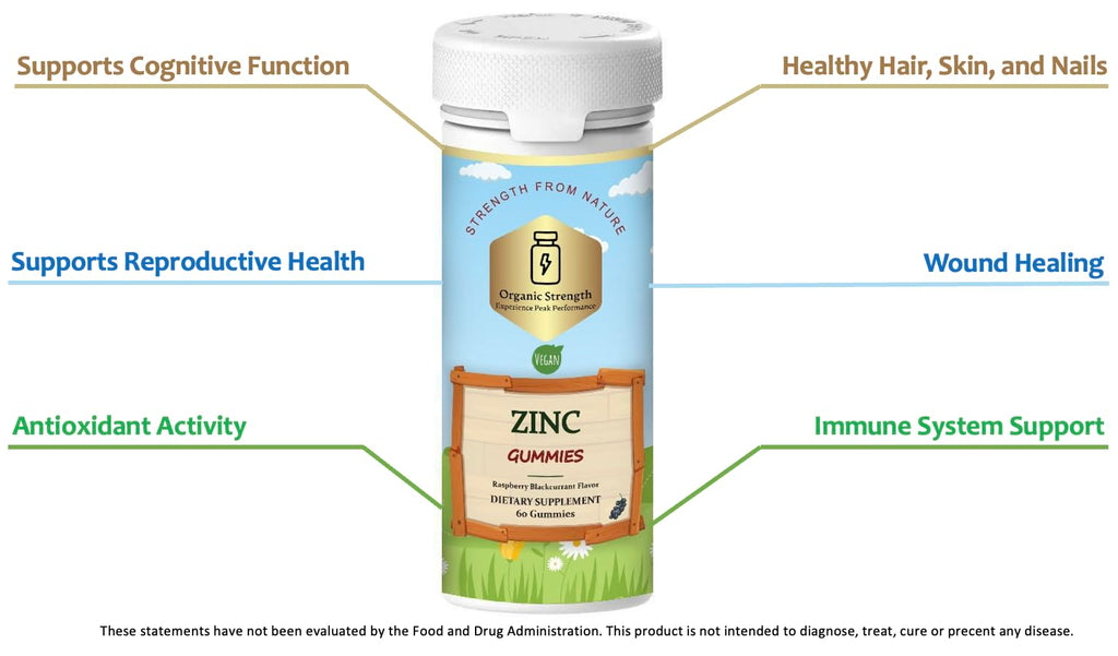 Essential zinc supplement for Canadians