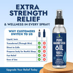 Essentially Based magnesium oil for relaxation