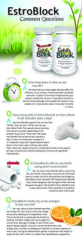 EstroBlock gummy multivitamin for easy intake