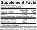 EstroDIM estrogen balance capsules