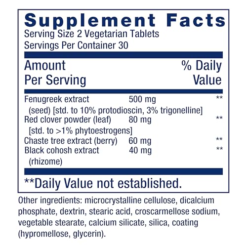 Estrogen Balance Elite multivitamin benefits