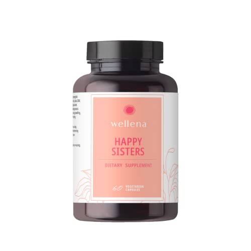 Estrogen balance support with Wellena supplements