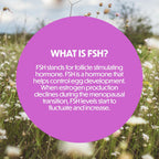 Estroven menopause health monitoring