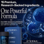 Eternity NAD+ for cellular health