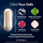 Eternity NAD+ for overall wellness