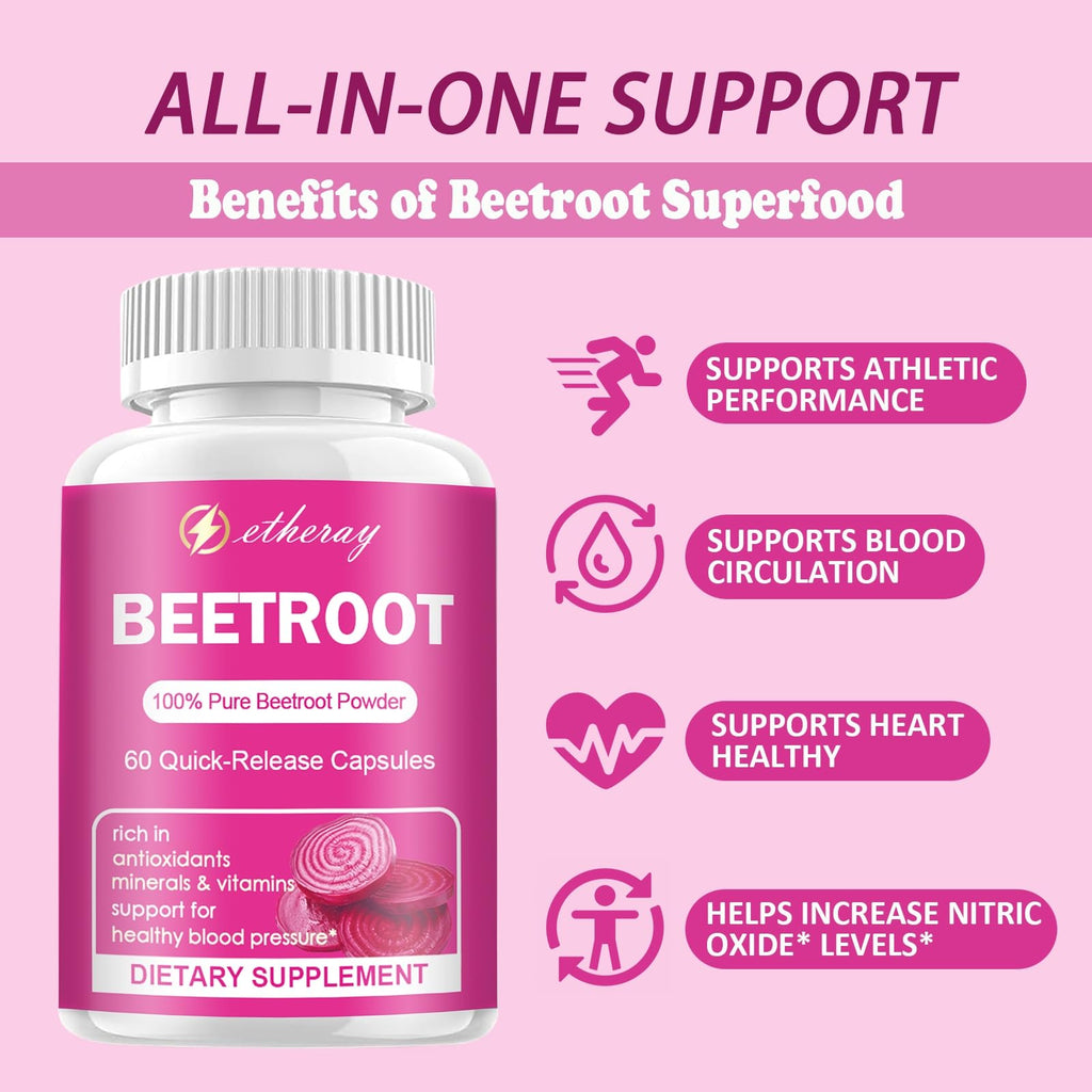 etheray superfood beet root benefits