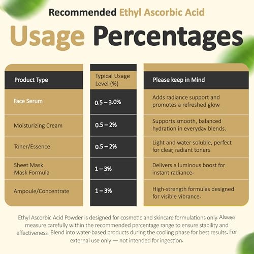 Ethyl Ascorbic Acid for skin health