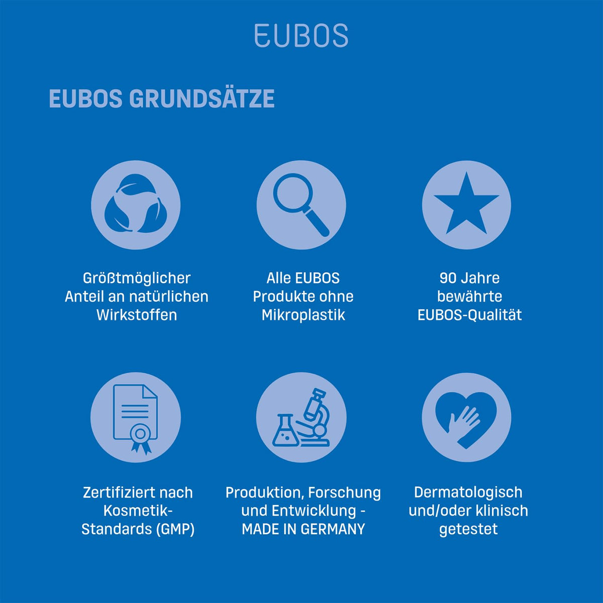 Eubos Omega 3-6-9 cream for sensitive skin