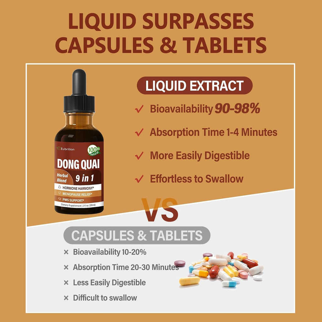 Eubrition Dong Quai tincture benefits