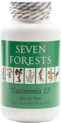 Eucommia blended vitamin supplements