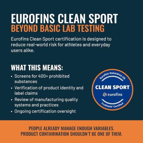 Eurofins creatine powder for energy boost