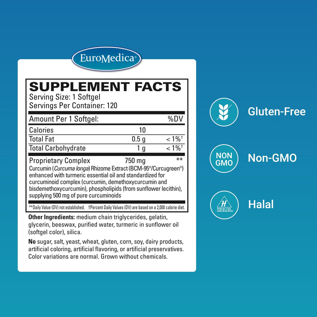 EuroMedica CuraPro softgels benefits