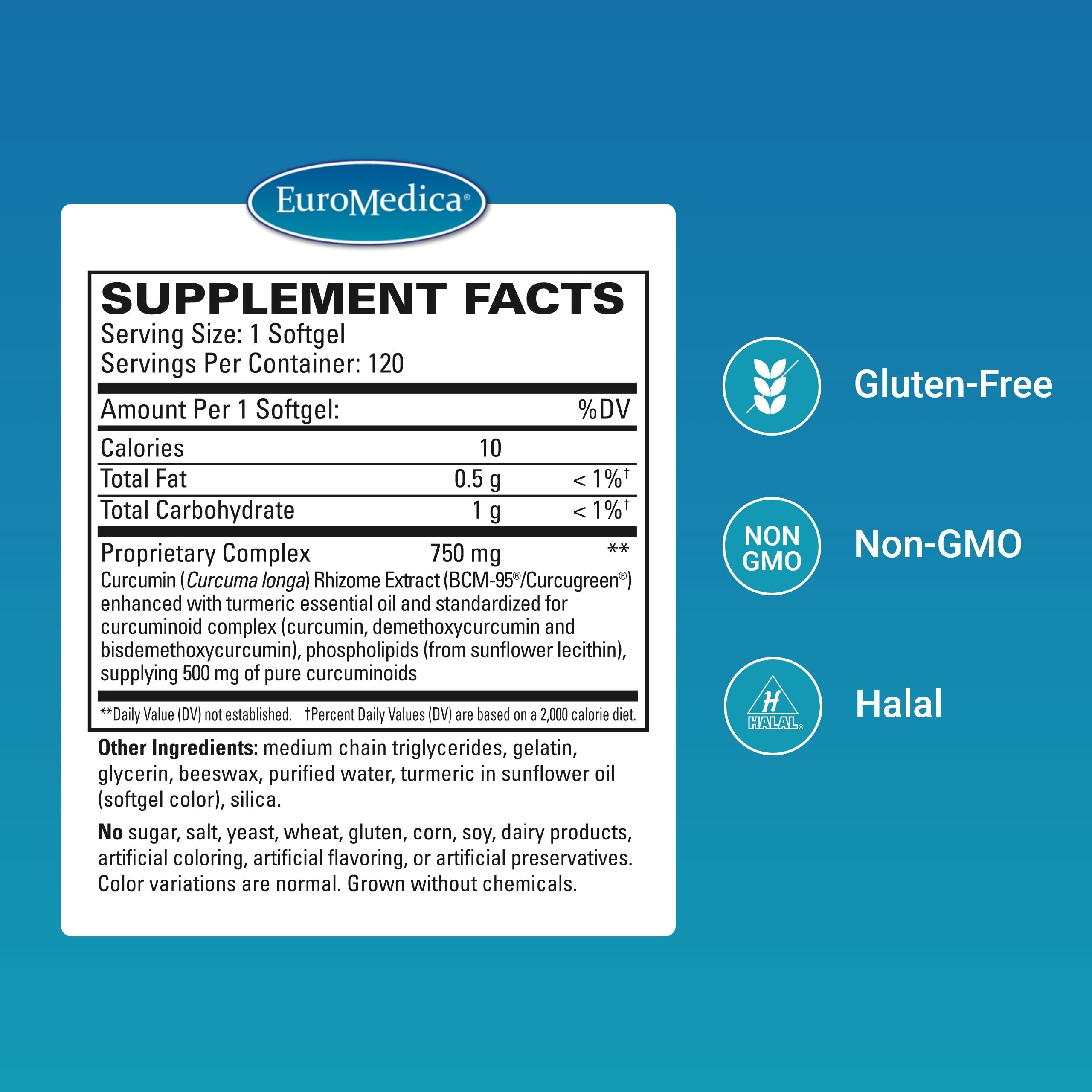 EuroMedica CuraPro softgels benefits